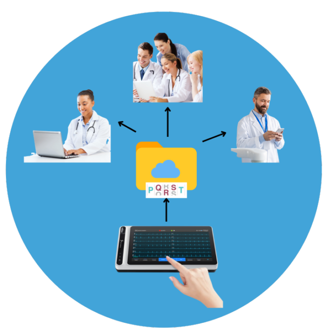 PQRST: piattaforma per la condivisione e la telerefertazione