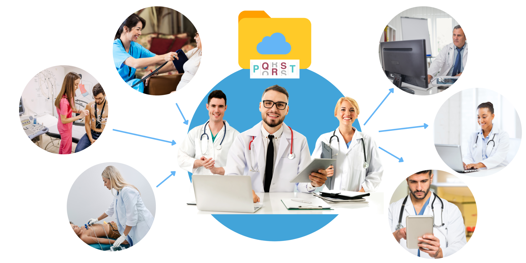 PQRST per la condivisione - PQRST